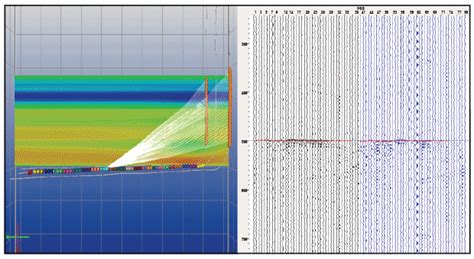 Velocity Modeling Method Optimizes Perforating Staging In Unconvent
