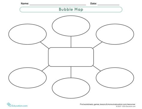 Top 10 Bubble Map Templates To Visualize And Connect Ideas Clickup