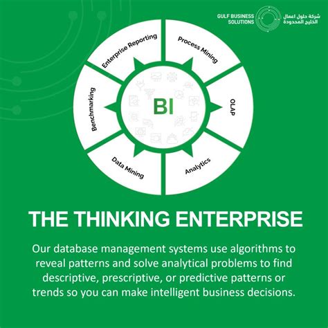 ahmed yousif posted on linkedin