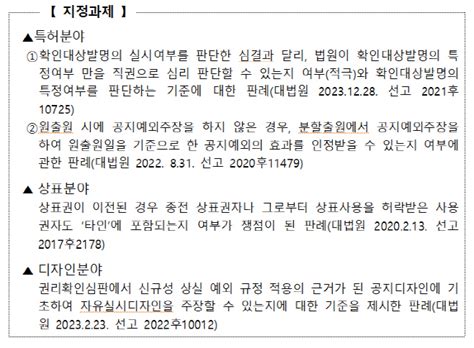 제19회 특허상표 판례연구 논문 공모전 개최 아시아투데이