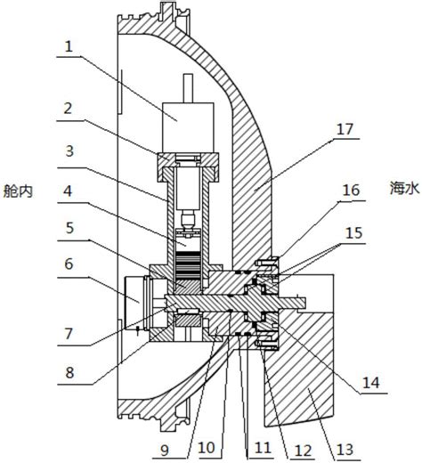 一种抛载释放机构的制作方法