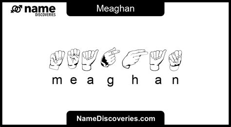 Meaghan Name Meaning And Origin