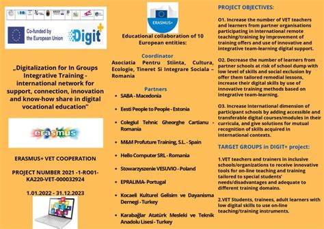 Digit Digitization In Order To Increase School Performance And The