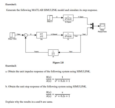 Solved Exercisel Generate The Following Matlab Simulink