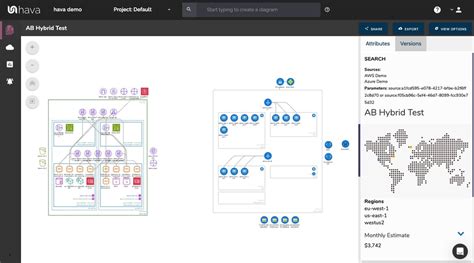 Aws Hybrid Cloud Architecture Diagram
