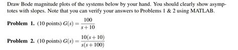 Solved Draw Bode Magnitude Plots Of The Systems Below By