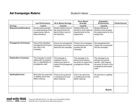 Rubric Ad Campaign This A Rubric In Assessing Activities With Points Assigned Based On The