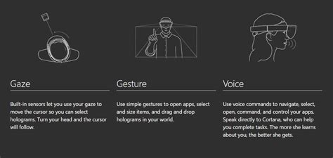Diagram Microsoft Hololens Diagram Mydiagram Online