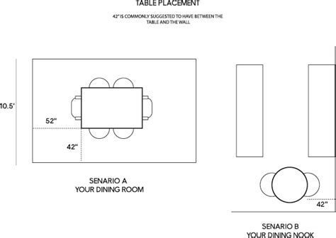 Space Between Table And Chair