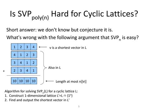 PPT Ideal Lattices PowerPoint Presentation Free Download ID