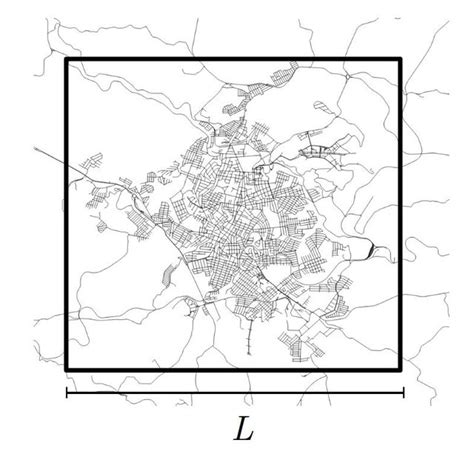 Taxonomy Of The Models Explaining Urban Scaling Whether Processes Take Download Scientific