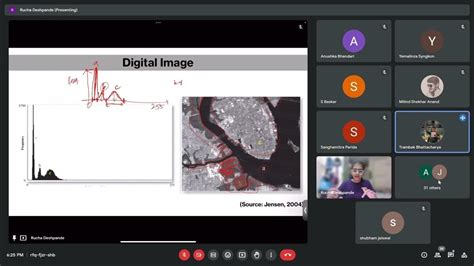 Nptel Live Interaction Session Week 1 Remote Sensing And Gis Youtube