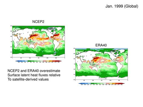 Ppt Science Issue Ocean Surface Turbulent Heat Fluxes Powerpoint Presentation Id 3989826