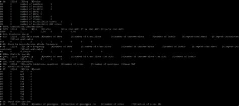 Bcftools Stats Can Not Correctly Read The Vcf · Issue 1804 · Samtoolsbcftools · Github