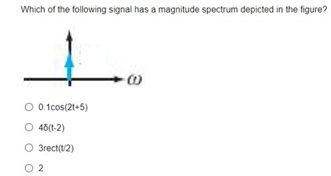 Solved Which Of The Following Signal Has A Magnitude Chegg