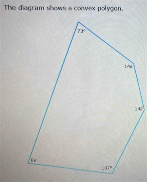 Solved The Diagram Shows A Convex Polygon 4ª Math