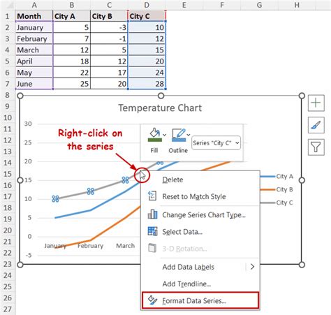 How To Change Legend Colors In Excel With Easy Steps Excel Insider