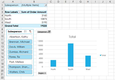 Excel 2016 Doing More With Pivottables Excel 2016 Doing More With Pivottables