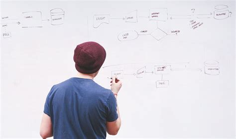 how to scale an application security program part one rethink security
