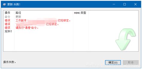 Svn常见问题汇总及解决办法（持续更新）svn 提交代码禁止访问 Csdn博客