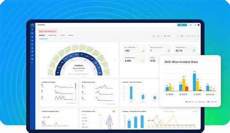 Workplace Incident Management Step By Step Guide