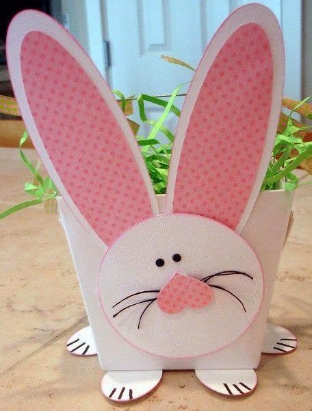 πετάω Τρομαχτικός υφή πασχαλινο καλαθι νηπιαγωγειο παίζω Εγκέφαλος Φαντασία