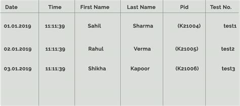 Jquery Split String And Display Result Accordingly Using Javascript