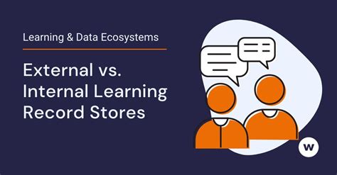 Internal Vs External Learning Record Store Whats The Difference