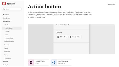 Design Documentation Why You Need It Adobe XD Ideas