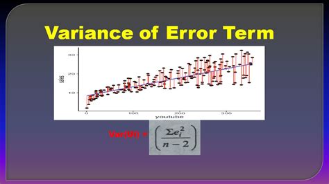 Variance Of Error Term Econometric Variance Of U YouTube