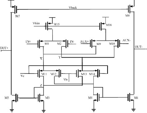 Figure 2 From A Micro Power Low Noise Auto Zeroing Cmos Amplifier For Cortical Neural Prostheses