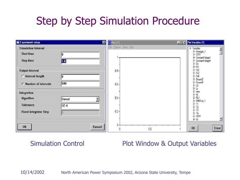 Ppt A Modelica Based Object Centric Virtual Power Electronics Laboratory Powerpoint