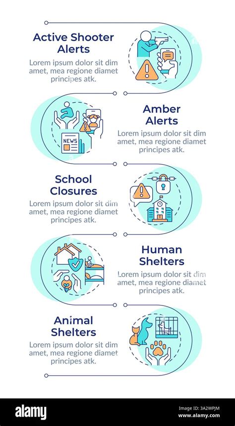 Public Safety Infographic Vertical Sequence Stock Vector Image And Art