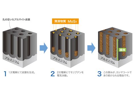 株式会社ミヤキしずテク未来を拓く静岡ものづくり企業応援サイト