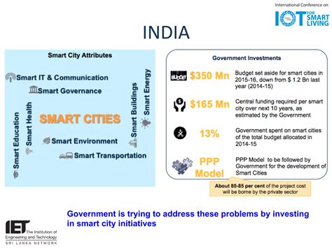 IOT In SMART Cities PDF