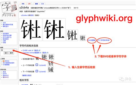 前端生僻字显示 csdn博客