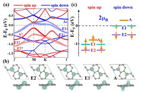 结构优化在优化什么？ 华算科技
