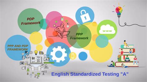 Pdp And Ppp Framework By Karen Juarez On Prezi