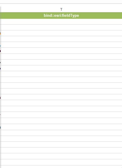 Solved Bindesrifieldtype Is Empty But Survey Analysis Esri Community