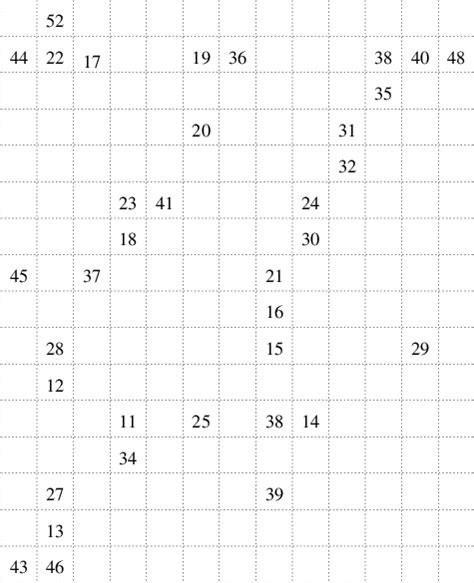 Grid Assignment Of Components Download Scientific Diagram