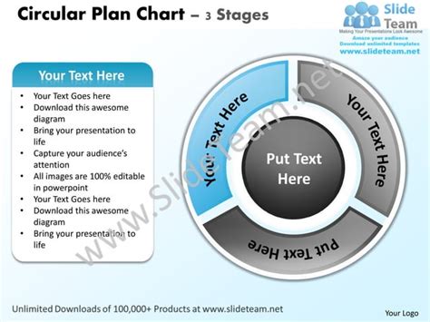 Circular Plan Chart Stages Powerpoint Templates PDF