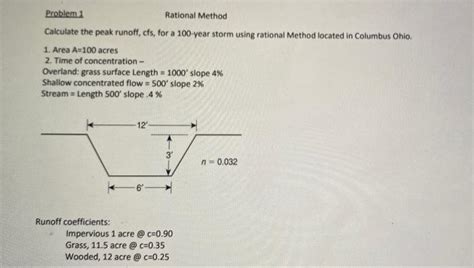 Solved Problem 1 Rational Method Calculate The Peak Runoff Chegg Com