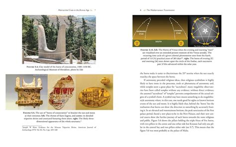 Sacred Geometry In Ancient Goddess Cultures Book By Richard Heath Official Publisher Page