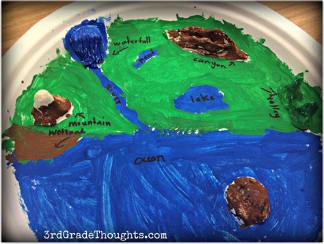Making Landforms And Using The 7 Habits