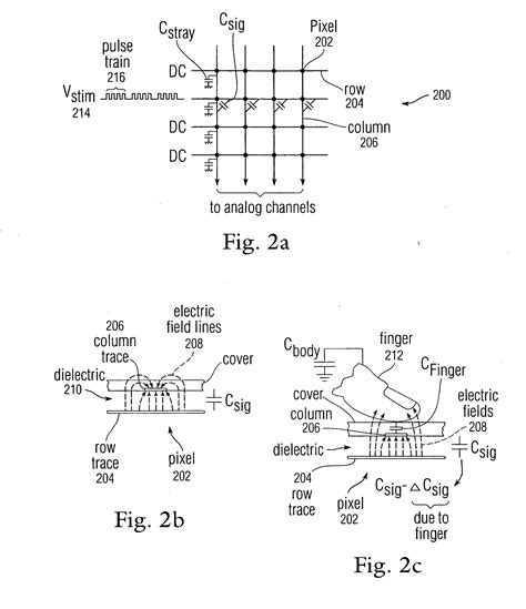 Phase Modulated Carrier Systems Patented Technology Retrieval Search
