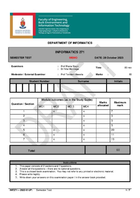 Inf 271 Semester Test 3 Memo Department Of Informatics Informatics 271 Semester Test Memo Date