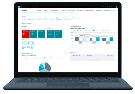 Dynamic 365 Business Central The Certus Group