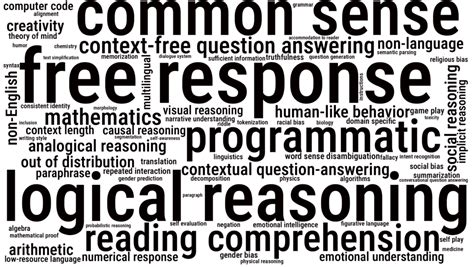 Everything You Should Know About Evaluating Large Language Models