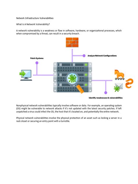 network infrastructure vulnerabilities pdf malware computer virus