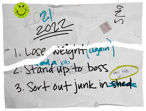 Share Your Stories Of Failed New Years Resolutions Los Angeles Times